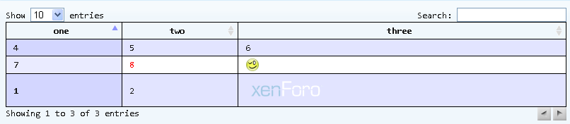 Unmaintained - Table BBCode | XenForo community