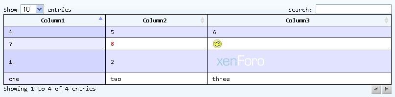 Unmaintained - Table BBCode | XenForo community