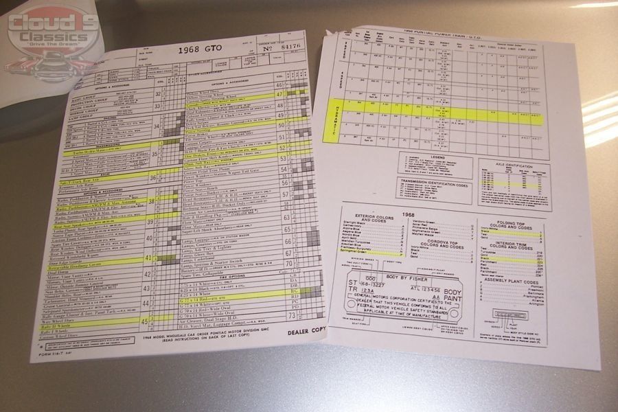 1968 Pontiac GTO - SOLD