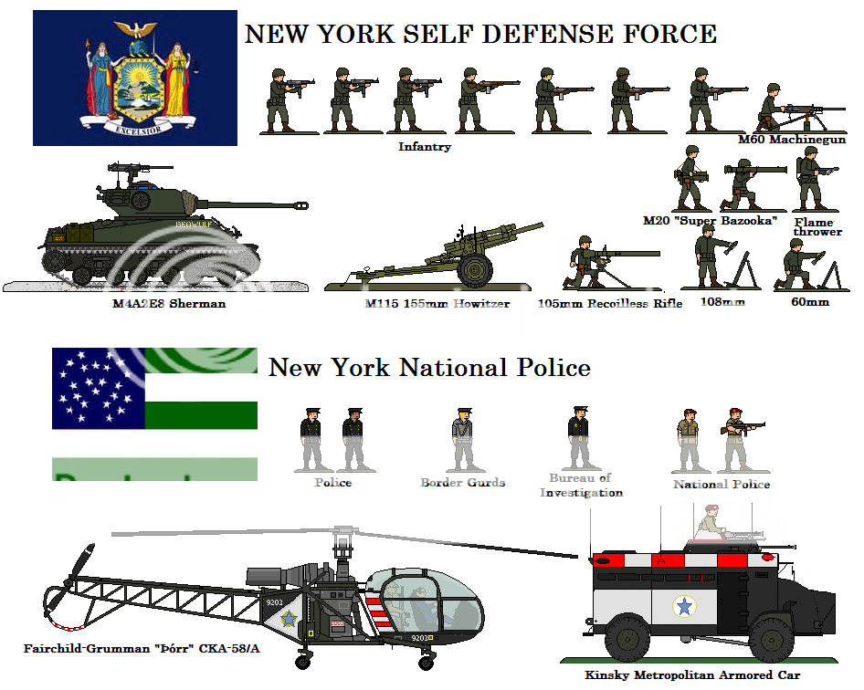 Rank Insignia and Uniforms Thread | Page 76 | alternatehistory.com